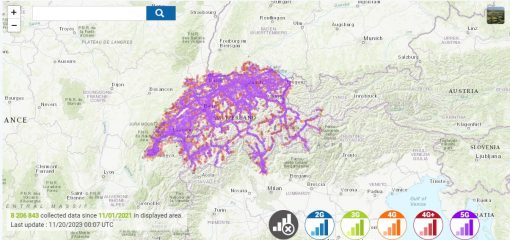 Best Swisscom SIM Cards for Tourists: Ultimate Guide 2025